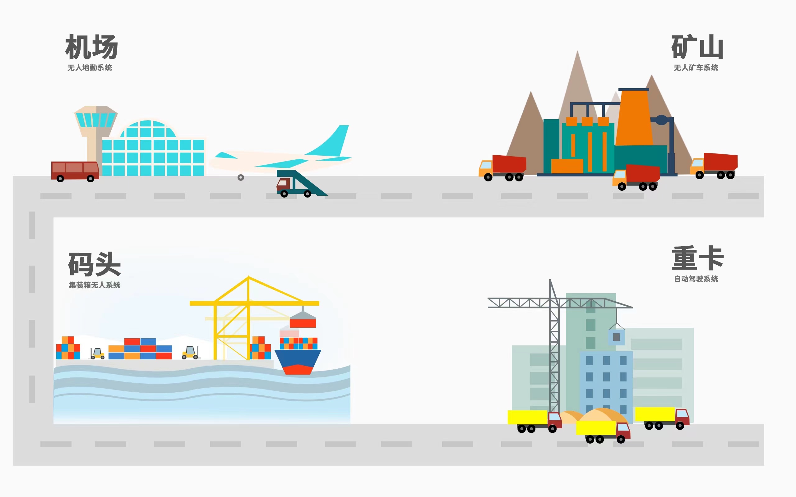 Smart Sensor Fusion Research Laboratory